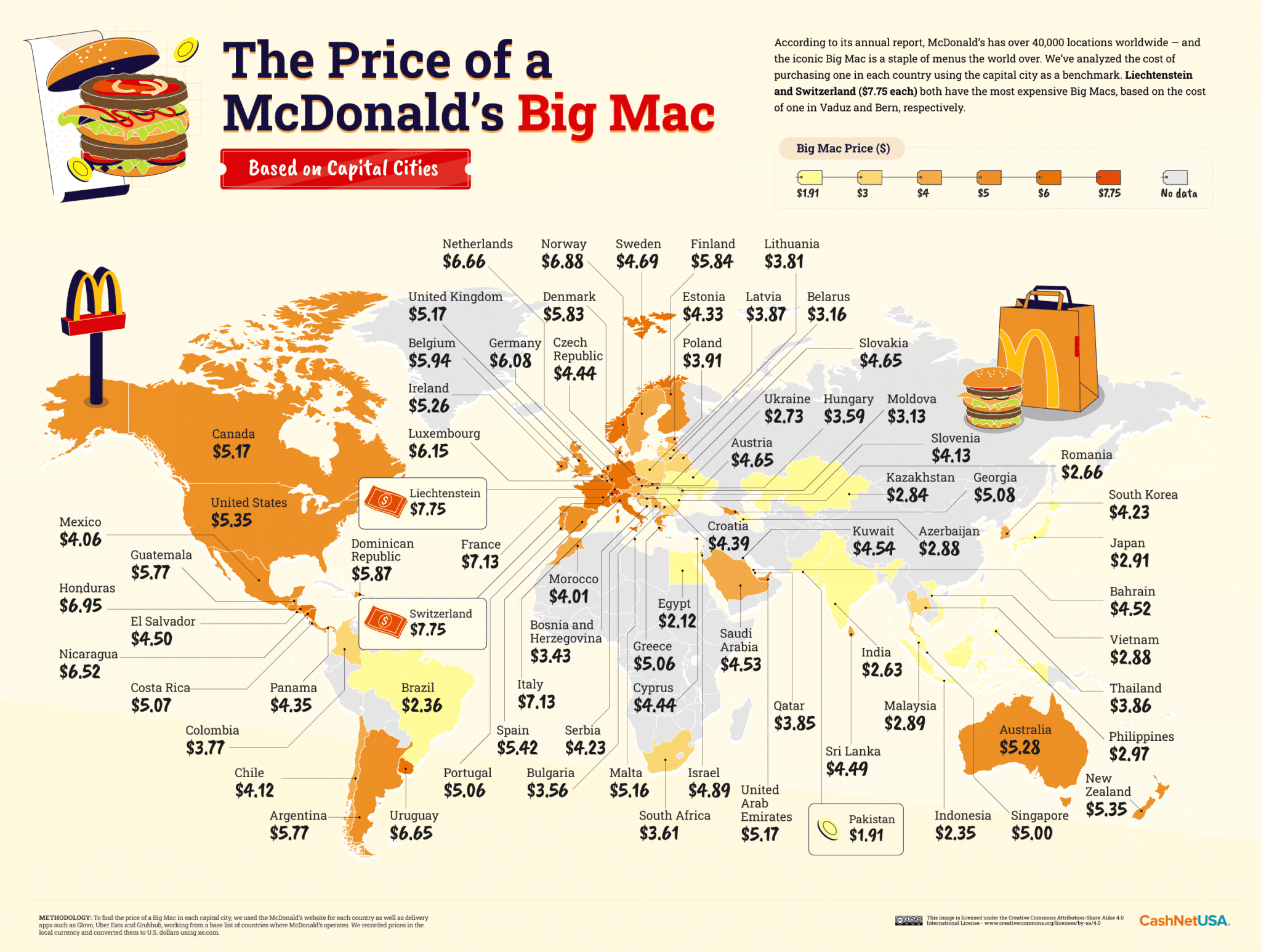 Índice Big Mac – The Global Citizen
